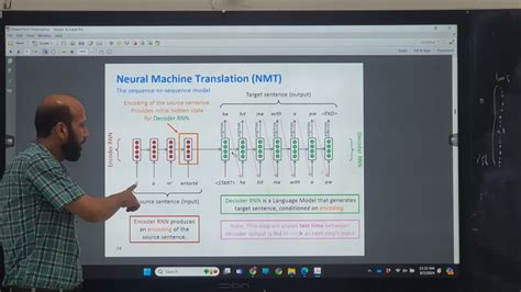 muhammad mustafa on linkedin dnnbootcamp machinelearning deeplearning ai giki skylabs…