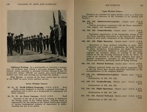 History Air Force Rotc Detachment 855 Byu Marriott School Of Business