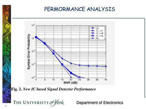 Ppt Differential Space Time Coding For Future Wireless Systems
