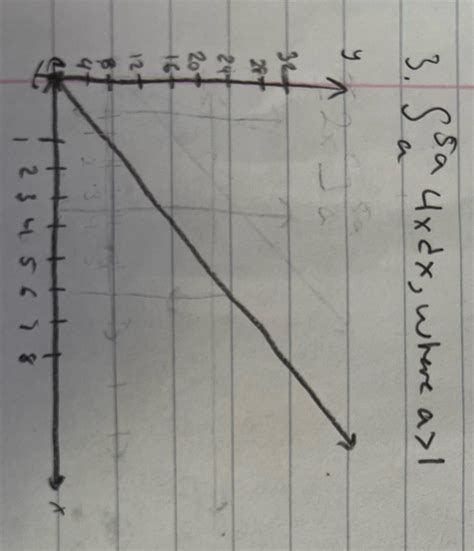 Please Help Me With This I Am Supposed To Use Geometry To Solve This