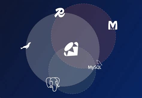 Ruby Development Has Never Been Easier Servbay The Best Local Php