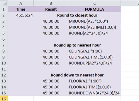 How to Round Numbers in Excel? | GeeksforGeeks