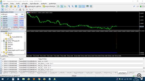 I Have Developed Multi ADX Indicator In Mql4 And Now I Am Trying To Run It On Mql5 I Have