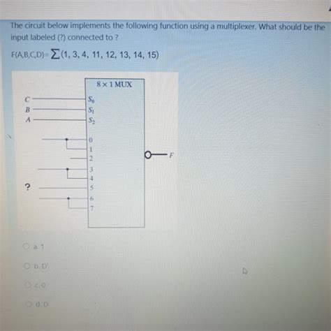 Solved The Circuit Below Implements The Following Function Chegg