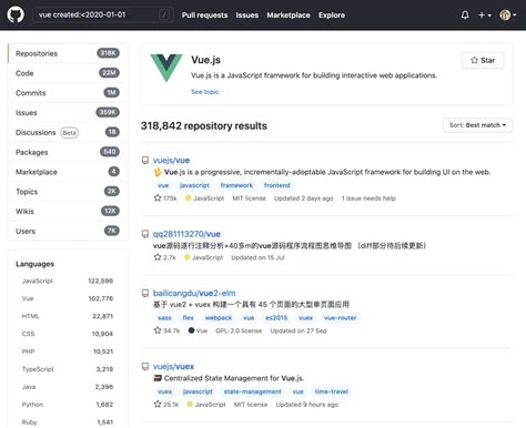 21个github精准搜索的神仙技巧github搜索技巧 Csdn博客