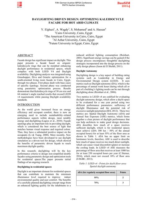 Pdf Daylighting Driven Design Optimizing Kaleidocycle Facade For Hot Arid Climate