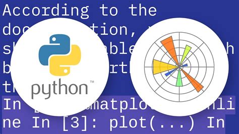 How Can I Open The Interactive Matplotlib Window In Ipython Notebook