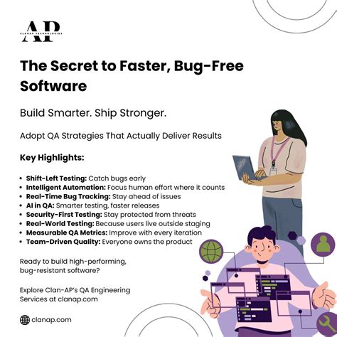 Bugfreecode Qainnovation Aiintesting Devopsqa Techexcellence Harinder Kaur