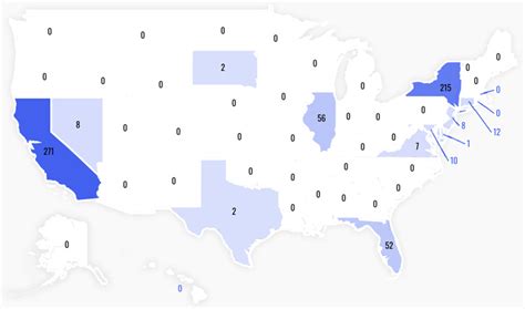Best National Banks In America For March 2026