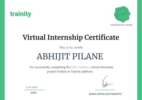 abhijit pilane on linkedin dataanalytics intership2023 mysql