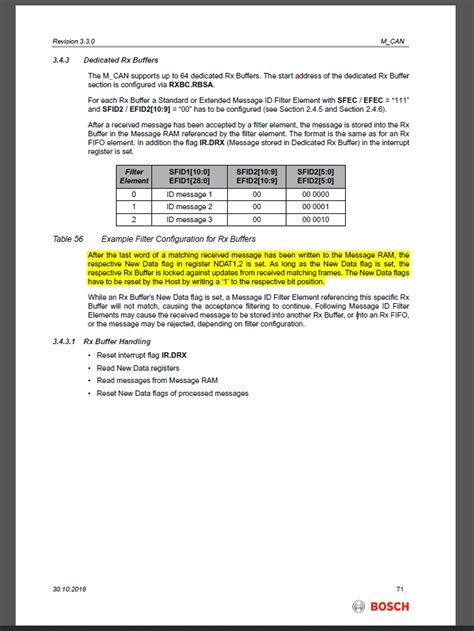 TCAN4551 Q1 RX Buffer Behaviour Interface Forum Interface TI E2E Support Forums