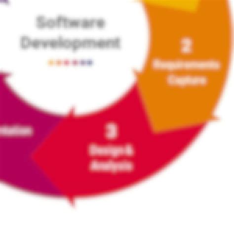 best system design courses and certificates [2025] coursera learn online