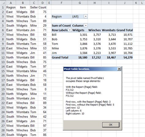 PivotTable Location Pivot Table Excel Labels Work