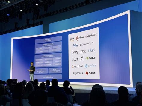 Energetic Start To Llamacon 2025 Nikhilesh Murthy