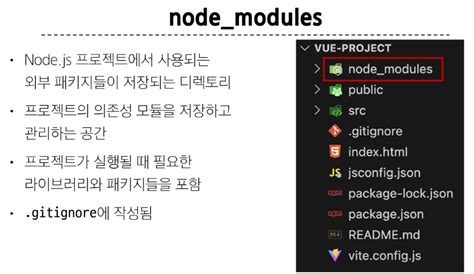 vue single file components