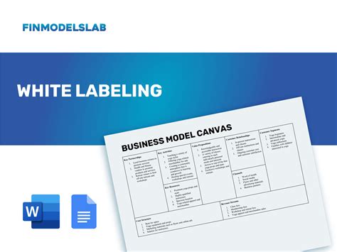 Create A Successful White Label Business Model And Unlock Benefits