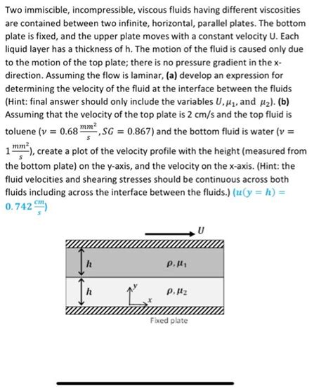 Solved Two Immiscible Incompressible Viscous Fluids Having