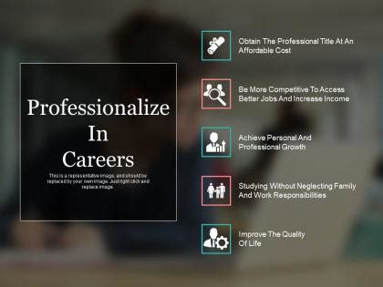 Sample Powerpoint Career Portfolio Powerpoint Presentation…