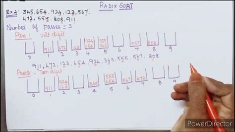 Radix Sort Applications Of Lists Data Structures Example 2 Youtube