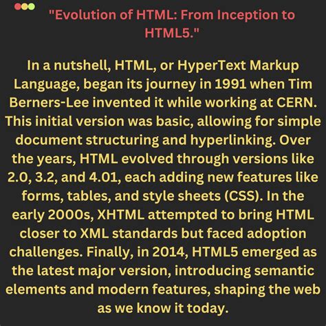 The Journey Of Html From Its Humble Beginnings To Shaping The Modern Web With Html5hamzah
