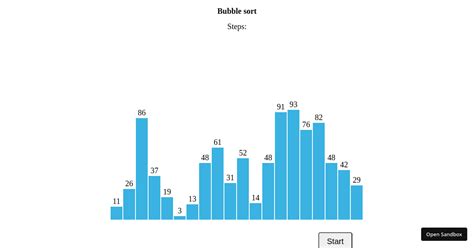 Bewareships Buble Sort Animation Codesandbox