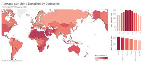 Thanh Hoàng Lê Nguyễn On Linkedin Tableau Coursera Datavisualization Makeovermondaycoursera