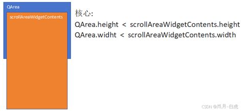 qt qscrollareaandqtabwidgetandqstackedwidgetandqtoolbox等框架 ew帮帮网