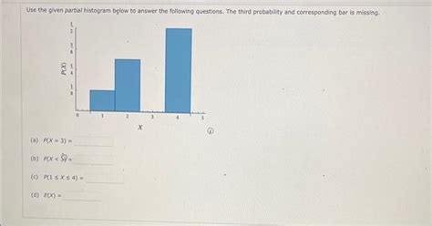 Solved Use The Given Partial Histogram Below To Answer The Chegg