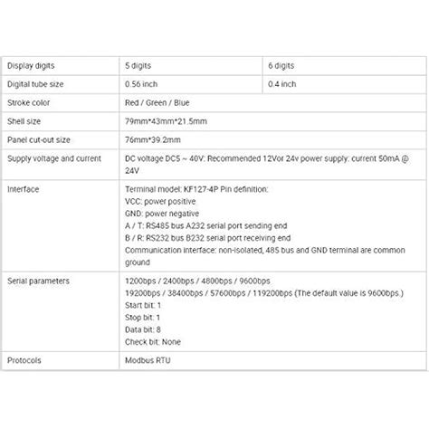 Taidacent Rs485 Serial Port Digital Led Panel Meter Ubuy India