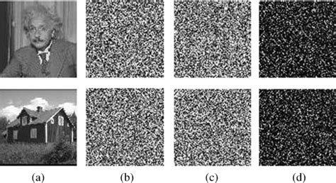 key sensitivity test for encryption process a original images b