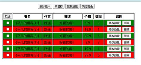 JS 13 操作表格对象 在博客做笔记的路人甲 博客园
