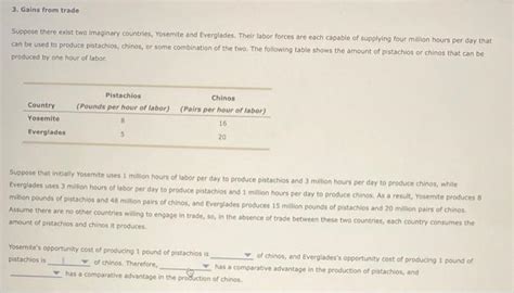 Solved 3 Gains From Trade Suppose There Exist Two Imaginary