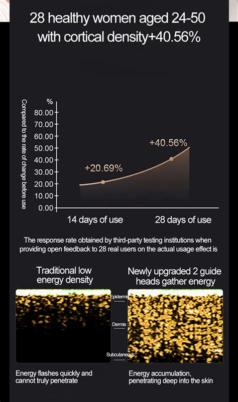 Electric Instruments Radio Frequency Skin Tightening Device For Body