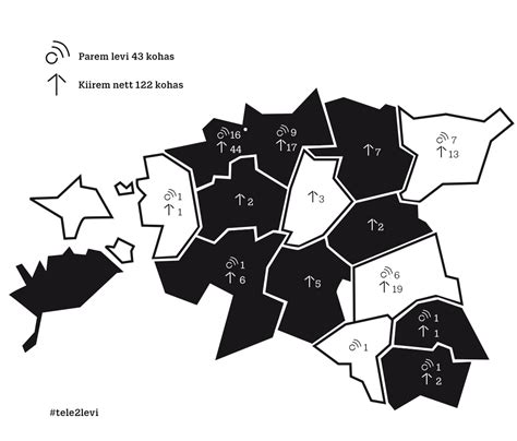 Tele Estonia Launches Baltic Highway Fibre Route From Finland Via Baltic States And Poland To