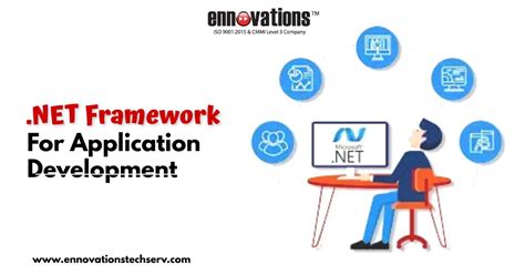 Dotnetframework Softwaredevelopment Development Webdevelopment Ennovations Techserv Pvt