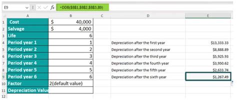 ddb excel function syntax examples how to use
