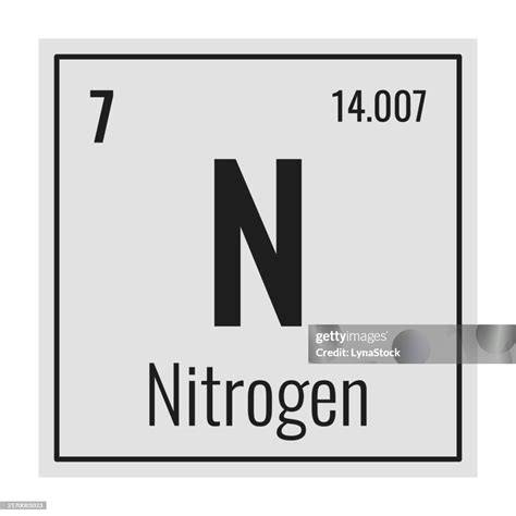 Nitrogen Symbol Chemical Element Of The Periodic Table Vector