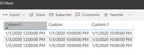 solved sharepoint timezone and power bi timezone not matc