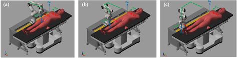 Sequential Evolution Of The Robot Configuration During The Execution Of