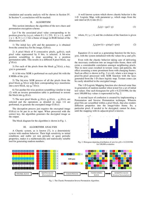 A New Chaos And Permutation Based Algorithm For Image And Video