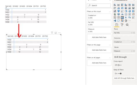 Cumulative Matrix Measure Microsoft Fabric Community