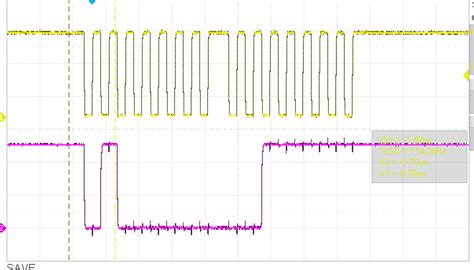 Spi For Absolute Encoder Sending A Read Command To An Address