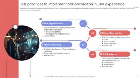 Best Practices To Implement Personalization In User Experience Ppt Powerpoint