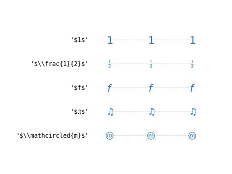 marker reference — matplotlib 3 0 0 documentation