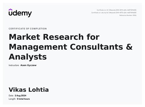 Vikas Lohtia On Linkedin Marketresearch Certification Udemy Professionaldevelopment