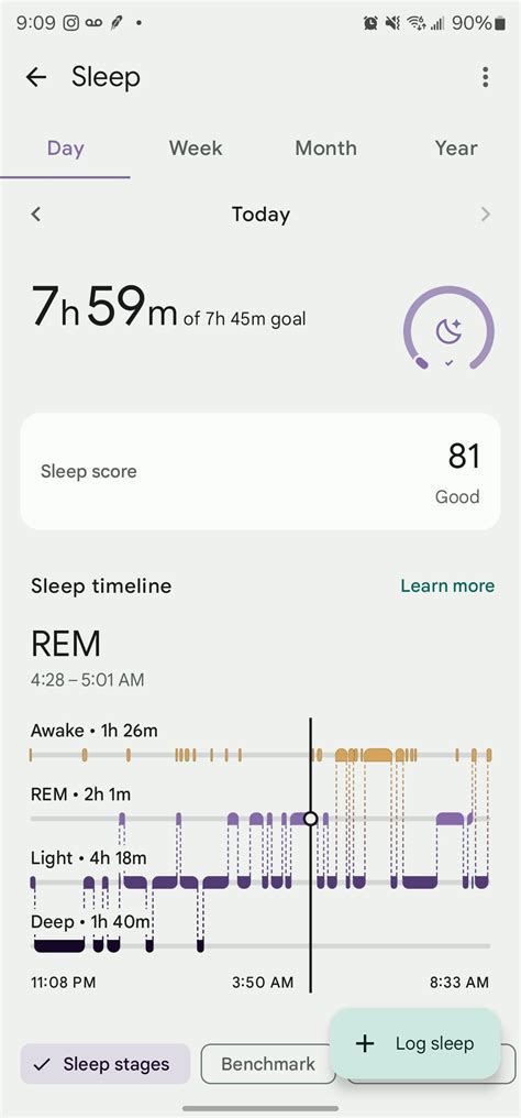 Long Press On The Sleep Graph To Get Details Rfitbit