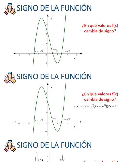 8 Signo De La Función Pdf