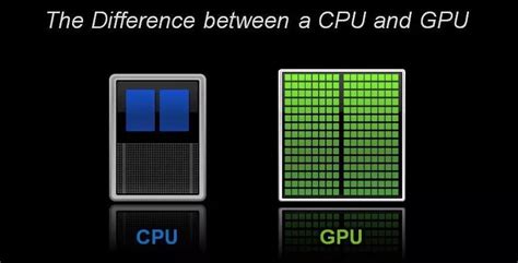 GPU能取代CPU吗 N软