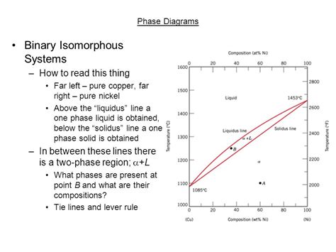 chapter 10 phase diagrams ppt download
