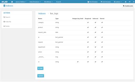 Cloudera Samples Exercise 4 Explore Log Events Interactively